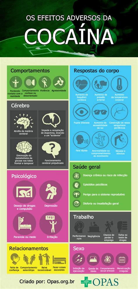 Cocaínapó Conheça Os Efeitos E Dependências Saúde Blog Opas