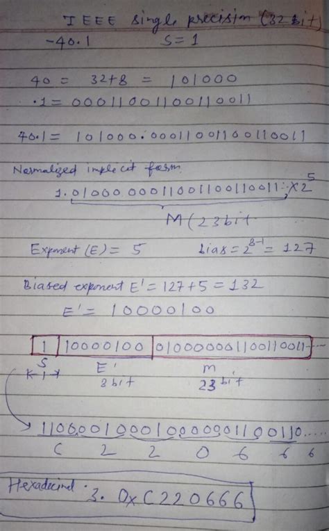 Digital Logic Ugc Net Cse December 2018 Part 2 Question 16
