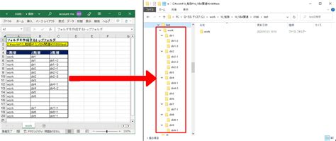 【excelvba】excelの表の通りにフォルダを作成するには Tech Vb