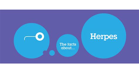 Did You Know That You Have HERPES Mens Life Advice The Best Sex Tips And Tricks For Men