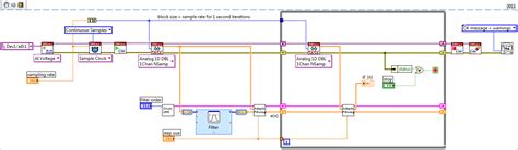 solved error 200284 with daqmx ni community
