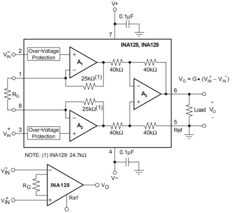 Ina128 Amplifier Equivalent Specifications And Datasheet