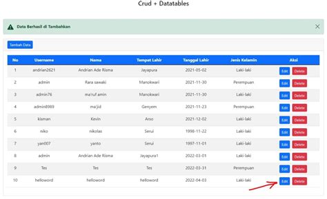 Tutorial Codeigniter 4 Membuat Crud Create Read Update Dan Delete