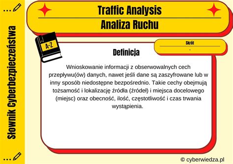 Traffic Analysis Analiza Ruchu Cyberwiedza Pl Cyberbezpieczeństwo Bez Tajemnic