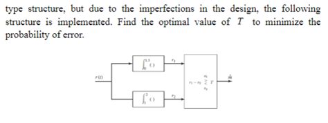 Solved 10 Pts Suppose We Have A Binary Modulator With 2