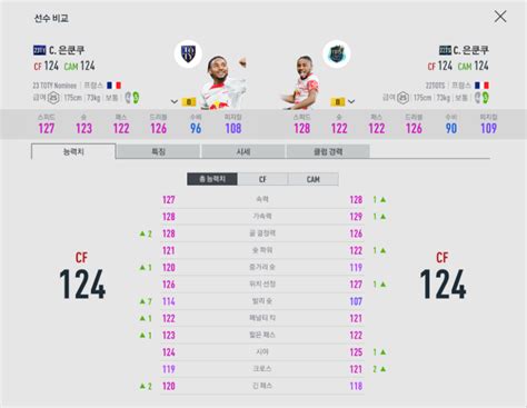 피파 온라인 4 최신 Psg 파리 생제르망 스쿼드 음바페 네이마르 메시 쓰고 현역 케미 받아보자 네이버 블로그