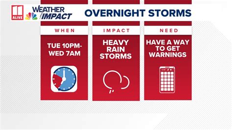 Levon Allen Wins Clayton County Sheriff Race