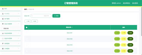 Github Wang Buerspringboot Based Ordering Management System 7 基于springboot和vue的订餐管理系统7拥有两种角色
