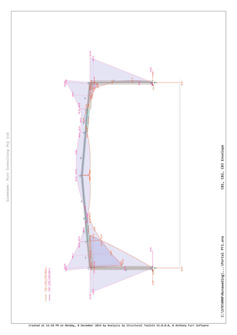 Structural Toolkit Structural Design Software Australian Design