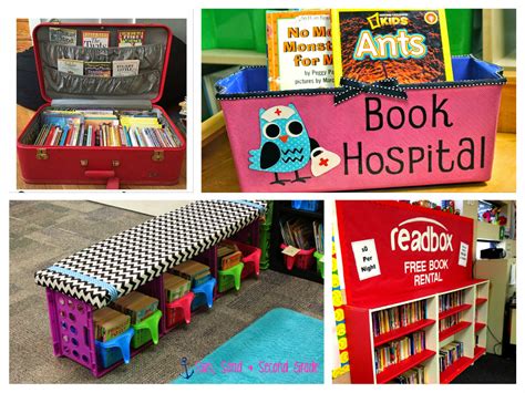 A Quick Classroom Library Reference Guide