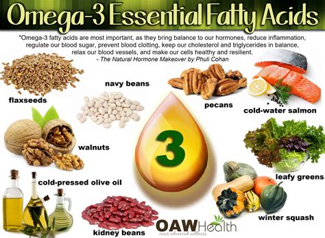 Ultimate Guide To Omega 3 Fatty Acids Health Benefits Sources And