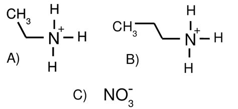 Chemical Structures Of A Ethylammonium Ea Cation B Propylammonium