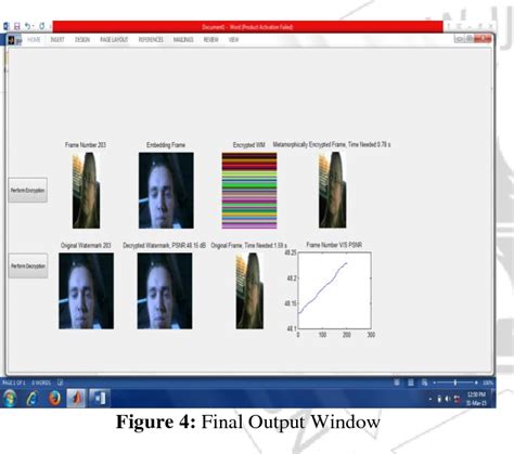Figure 4 From Secure Information Transmission Based On Cryptography