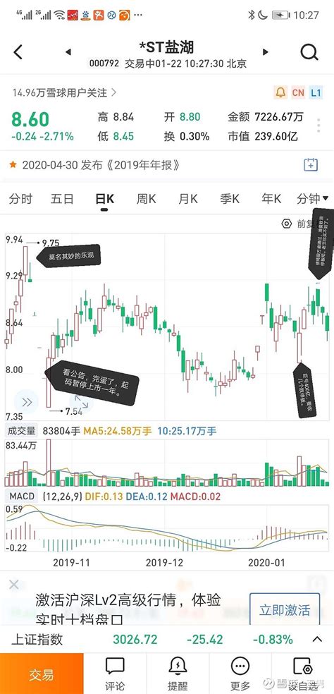 顺势而为，逆向操作。 顺势而为～是指大方向要顺势而为。逆向操作～是指战术上要逆向操作。比如说 新能源车 极大概率会取代燃油车。欧洲停售燃油车时