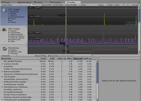 How To Decrease Gfx WaitForPresent 2D Questions Answers Unity