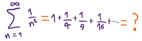 Baselproblem Almost Surely A Math Blog