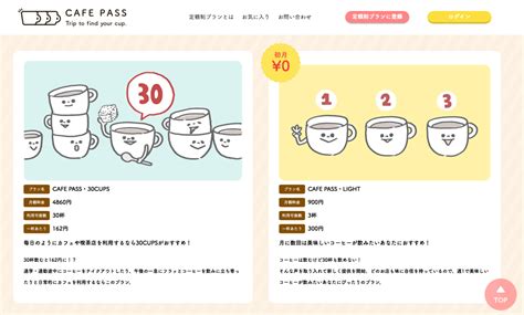 Cafe Passで個人カフェがなくならない世界をつくりたい｜same Sky代表 二方氏にインタビュー Nagoya Startup News