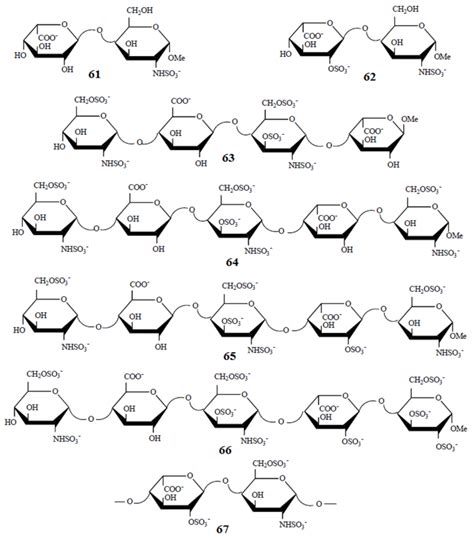 Scheme 6 Heparin Oligosaccharides Containing Idoa Residue Differently Download Scientific