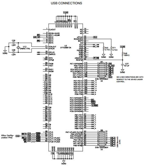 HSC ADC EVALC Reference Design Analog To Digital Conversion Arrow Com