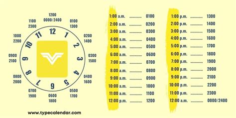 Military Time Clock Conversion Chart TimeChart Net