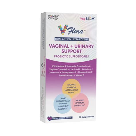 Vaginal And Urinary Support Probiotic Suppositories Biom Probiotics