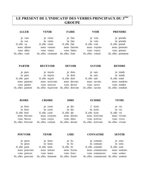 Fichier Pdf Verbes 3eme Groupe Présent Indicatif Pdf Conjugaison Francais Exercice Verbe Verbe