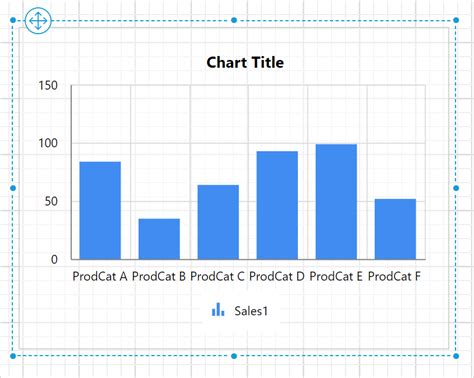 Column Chart Bold Reports Standalone Report Designer