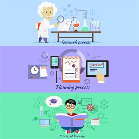 What Is The Need For Analytical Method Validation Lab