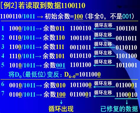 Kctfmisc神秘的图片ctf 神秘的图片 Csdn博客