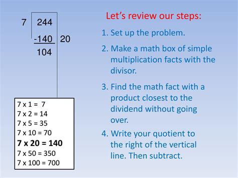 Ppt Partial Quotients Division Algorithm Powerpoint Presentation