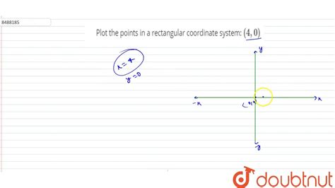 Plot The Points In A Rectangular Coordinate System `4 0` Youtube