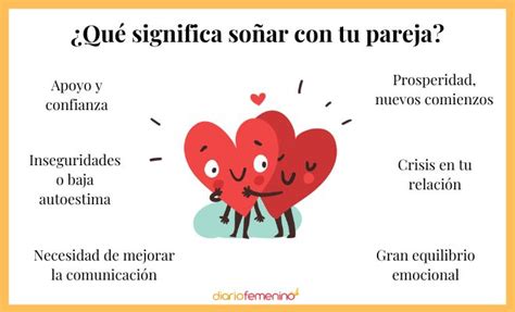 Descubre El Significado De Soñar Con Tu Novio Y Tu Familia