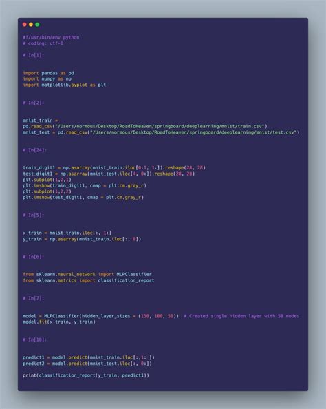 Completed A Digit Recognition Project Using Ann And Mlpclassifier Samarth Jain Posted On The