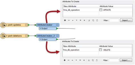A Beginners Guide To Bulk Database Updates With Fme Fme By Safe