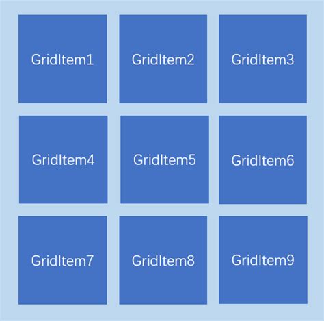 List组件和grid组件的使用 Asimovs Blog