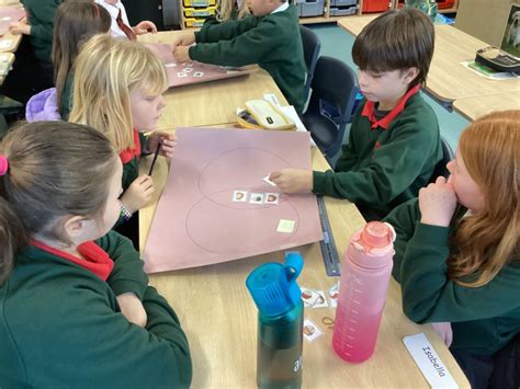 Learning About Venn Diagrams In Numeracy In P5 Room 8