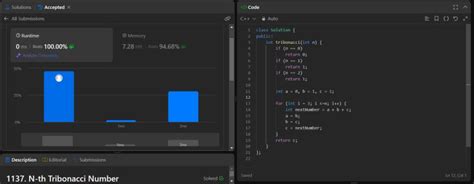Palak Khurana On Linkedin Drgviswanathan Drgviswanathan Vitbhopal