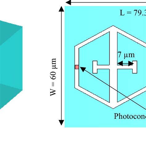 A The 3d View And B The Top View Of The Proposed Dual Band Fss Unit