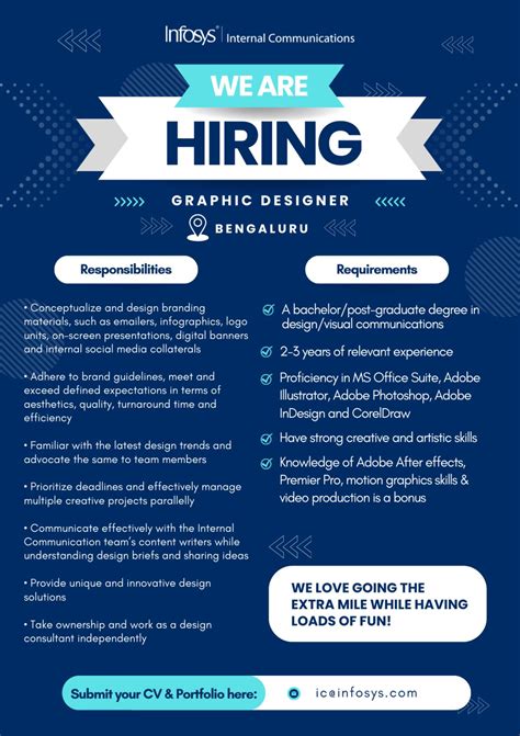 Soumyadip Dutta On Linkedin Checkout The Openings Of Graphic Designer