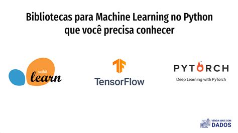 Machine Learning No Python As Três Bibliotecas Mais Utilizadas Venda