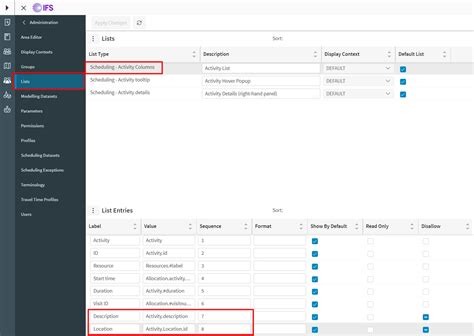 Pso Activity List Ifs Community