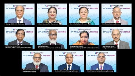 Md Ibrahim Chowdhury Posted On Linkedin