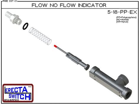 Flow Indicator ERECTA SWITCH PP Exploded View