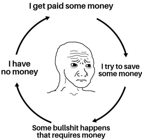 Latest Memes New Memes Memedroid