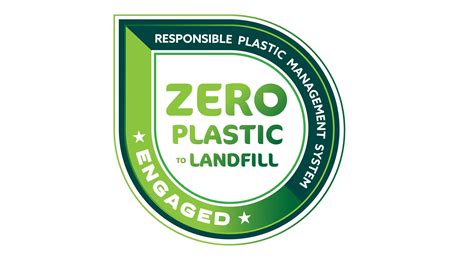 Zero Plastic Challenge Design Creative Solutions