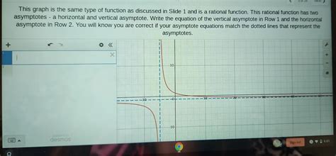 types of rational function graphs tranet biologia ufrj br