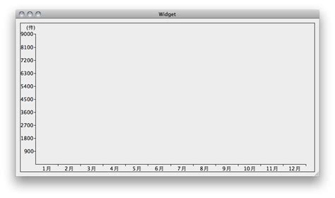 Qt在widget的外部进行绘制带有坐标轴的图像 qt qwidget在外部绘制 CSDN博客