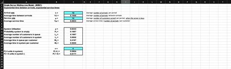 Solved 1 Queuing Problem 2 3 Customers Arrive To A Service