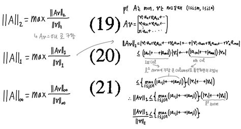 Part I Highlights Of Linear Algebra Gang Yong Jin