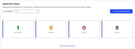 Overview Radiant Logic Documentation
